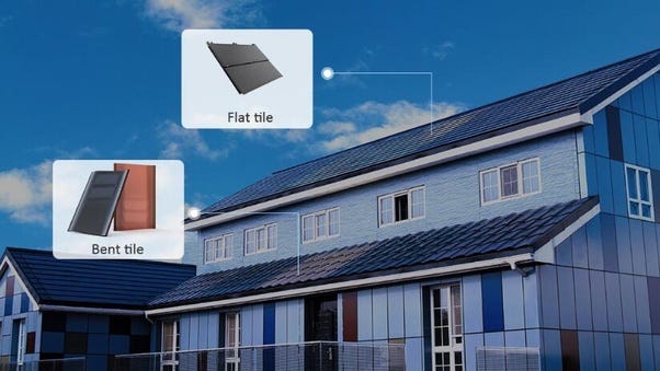 Embracing Sustainable Style: The Power of Solar Tiles | by Gainsolar ...