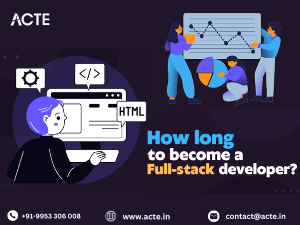 Navigating the Path to Full Stack Developer Mastery: A Comprehensive ...