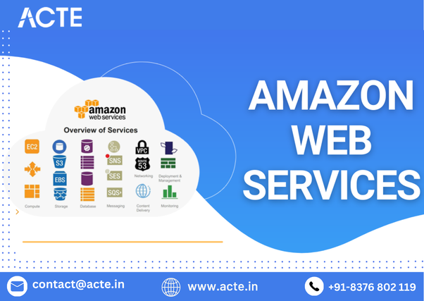 Unleashing the Power of Amazon Web Services (AWS) in Cloud Computing ...