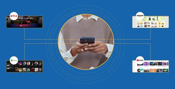 How Machine Learning Drives Personalized Recommendation Engines | by Ace Infoway | Medium