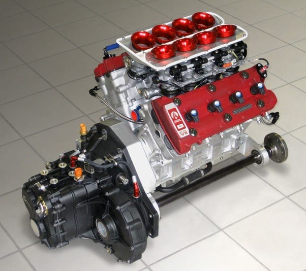 Which Vehicles Utilize the Powerful Suzuki Hayabusa Engine? | by Eky ...