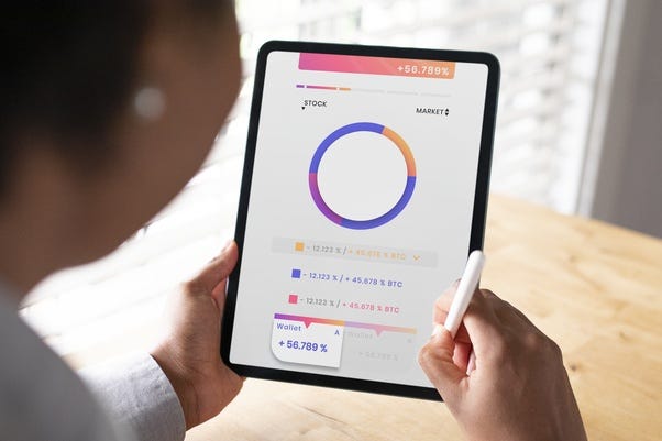 Progress Tracking. The Importance of Progress Tracking in… | by ...