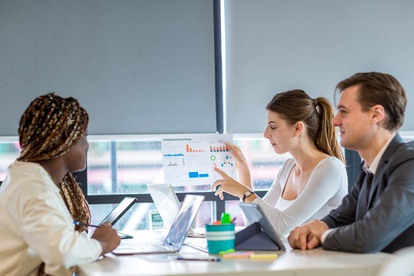 Product Roadmap Management Product Roadmap Management Is Pivotal… By
