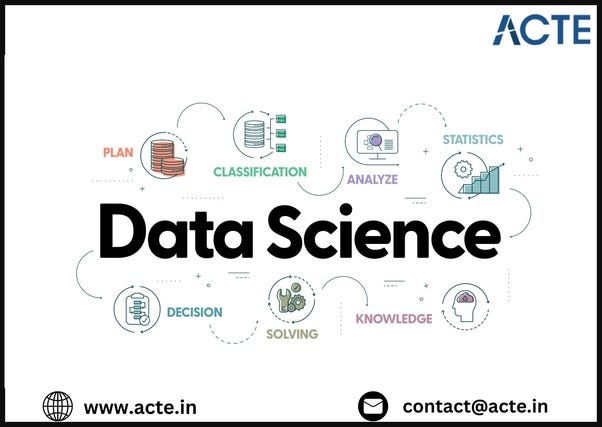 Mastering Data Science: Your Comprehensive Guide | by sathya v | Medium