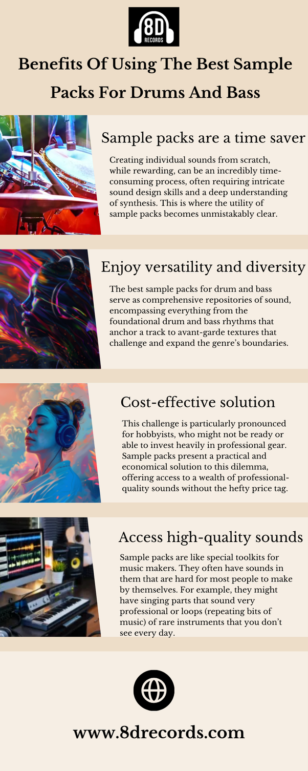 Benefits Of Using The Best Sample Packs For Drums And Bass - 8D Records ...