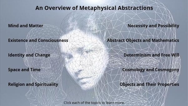 Metaphysical uneasiness. The thing-in-itself or the phenomenon… | by ...