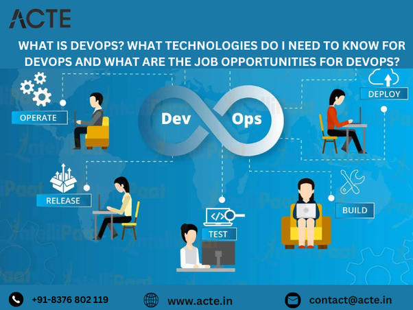 Understanding DevOps: Bridging the Gap Between Development and Operations | by abi | Feb, 2024 ...