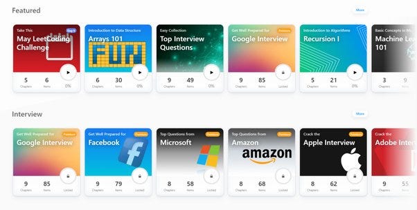 Crack Maang Interviews — The Ultimate List To Learn Data Structures And Algorithms In Java 0175