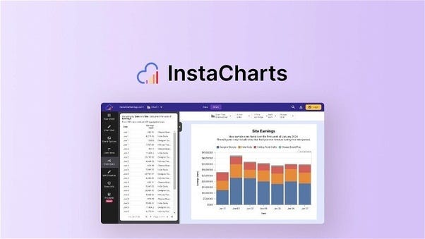 InstaCharts Lifetime Deal | Create Beautiful Charts and graphs based on ...