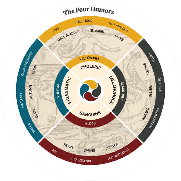 What does the Holy Qur’an mean by “And He created Jinns from smokeless ...