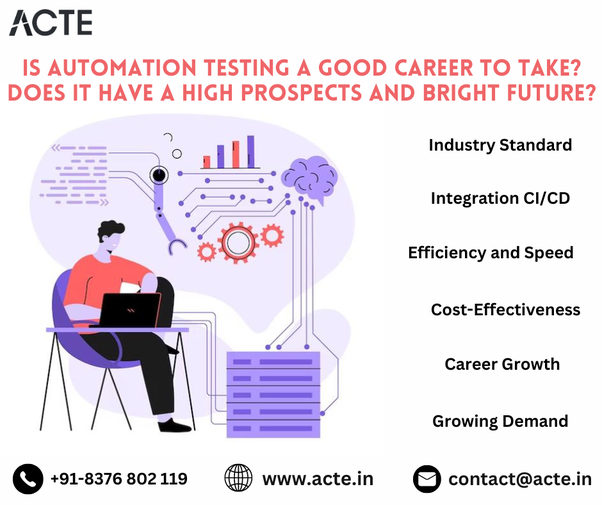 The Promising Landscape of Automation Testing Careers | by Thara333 ...