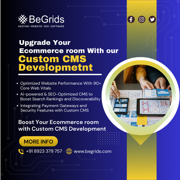 Upgrade Your Ecommerce room With our Custom CMS Development. | by Begrids | Sep, 2024 | Medium