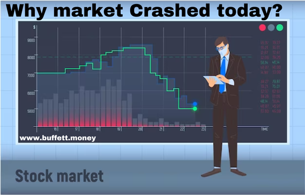 Why Indian stock market fall today in the end? | by Buffett Money | Medium
