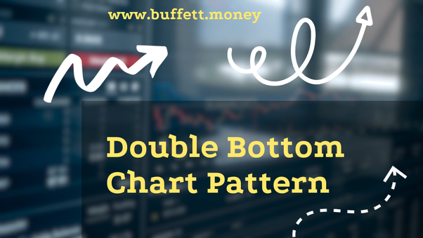 How Double Bottom Chart pattern forms? | by Buffett Money | Medium