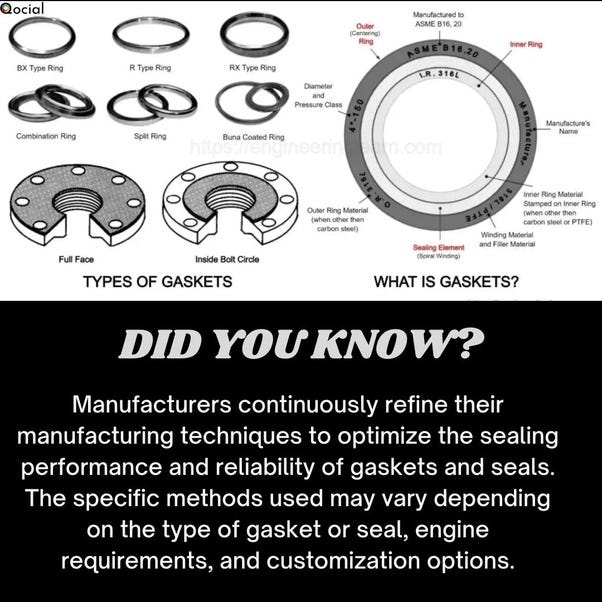 Techniques for Manufacturing Motorcycle Engine Gaskets and Seals | by ...