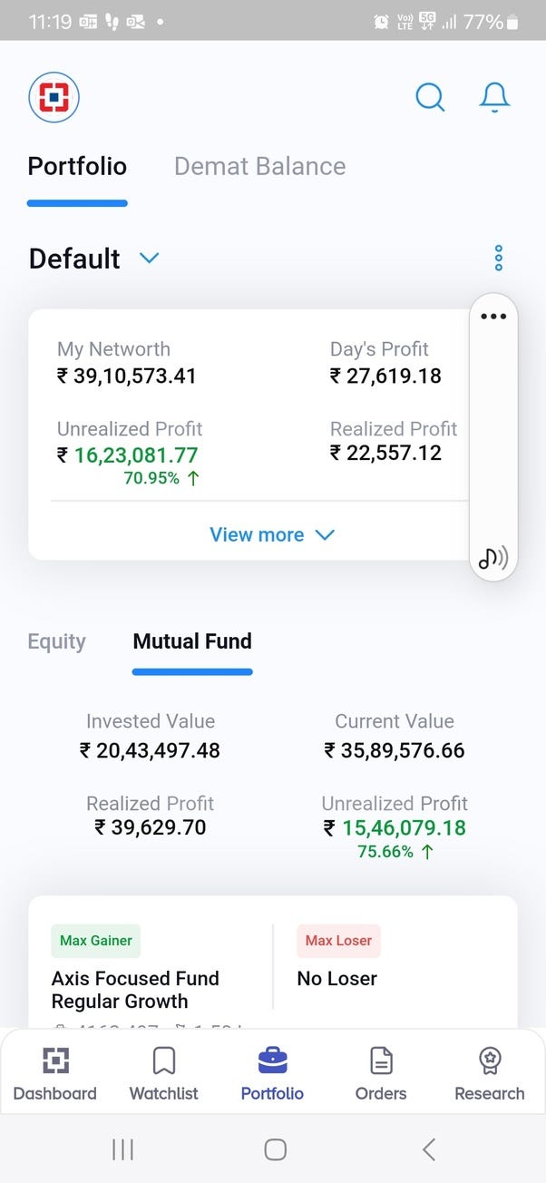 Shocking Returns! Discover How ₹50,000 SIP Grows in 15 Years at 15% ...