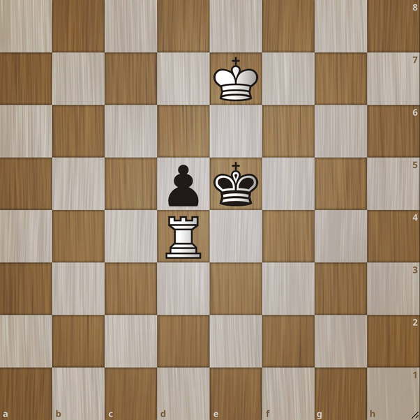 (Short Essay) What writing 5 chess books has taught me | by D.J ...