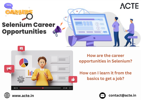 Mastering Selenium: Your Pathway to Lucrative Career Opportunities | by ...