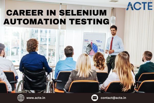 The Future Of Selenium Automation Testing A Career Path With Growing