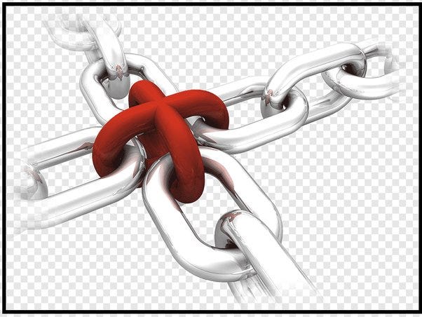 Most powerful back links?. The most powerful backlinks are those… | by ...