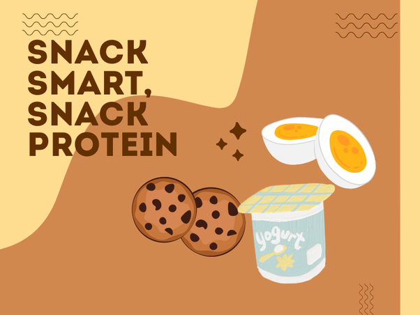 Snack Smart, Snack Protein: Exploring the Growing Trend of Protein ...