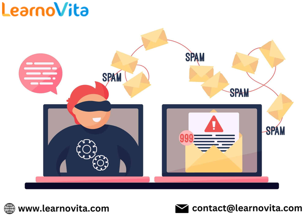 Combating the Scourge of Unsolicited Messages: Understanding and ...