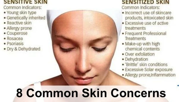 8 Common Skin Concerns (And How To Treat Them At Home) | by Sam Smith ...
