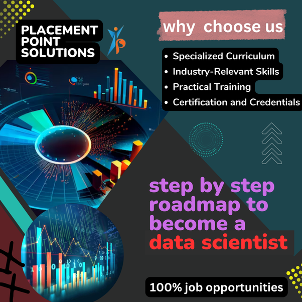 Data science course in Chennai Using Python & Aws Cloud.. Best Data ...