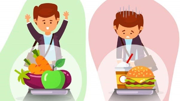 The Impact of Nutrition on Overall Health: A Comprehensive Guide | by ...