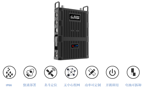 Drone MESH network: Detailed explanation of backpack-type individual ...