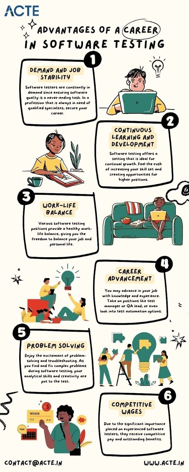 Advantages and Disadvantages of a Career in Software Testing | by ...