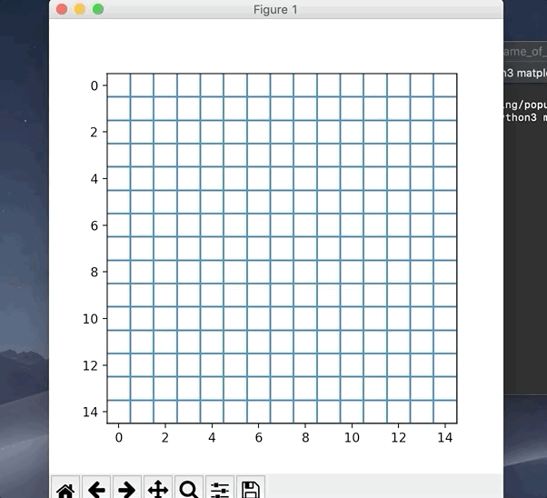 John Conway’s Game of Life and Interactive Visualization | by Max ...