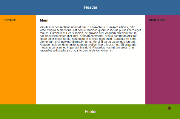 Common Responsive Layouts with CSS Grid (and some without!) | by Zved ...