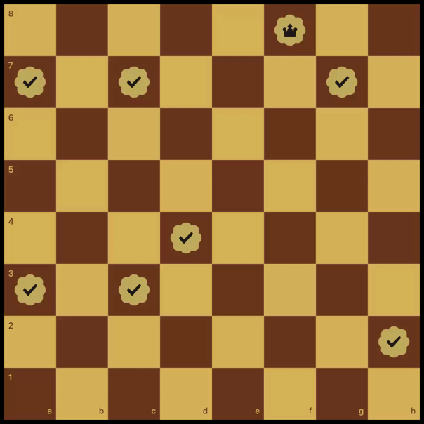 Checks Checkers NFT — Official. Checks Checkers is the first ever… | by ...