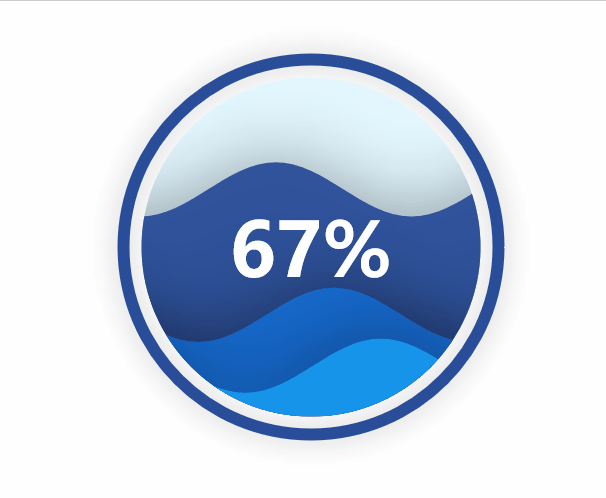 Powerful Visualization Using Python: Pyecharts (Code Included) | by T Z ...