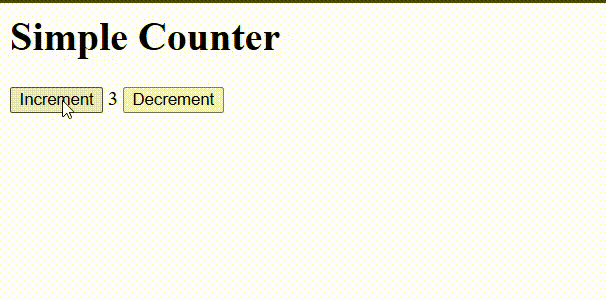 Creating a Mini Reactive and Declarative System like Alpine.js | by Aneesh R | JavaScript in ...