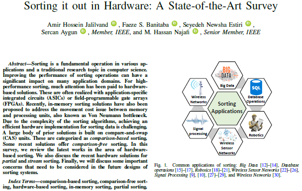 ⭐⭐⭐⭐ Sorting it out in Hardware: A State-of-the-Art Survey | by vasanza ...