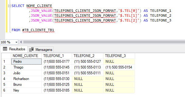 Trabalhando com JSON no SQL Server | by Rafaelbarbosa | Medium