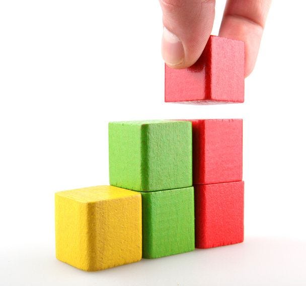 Dspy Deep Dive Part 3 Building Blocks And Modules By Abhishek A Medium