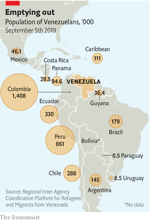 Confío: Latin America’s PayPal. Julian Moon | by 🇰🇷 Julian Moon 🌙 ...