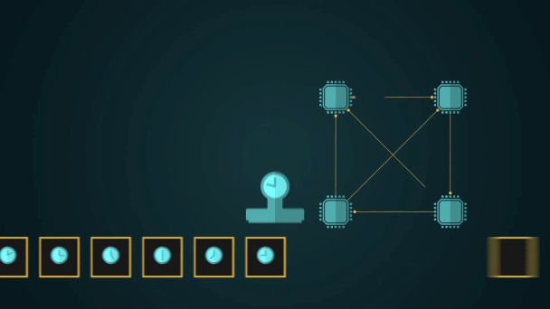 BITCOIN WHITEPAPER: TIMESTAMP SERVER (SIMPLIFIED) - Benita Emudianughe ...