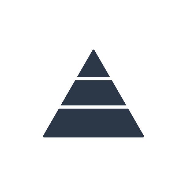 The Prompt Pyramid: A Better Way to Structure Complex Tasks for GPT ...