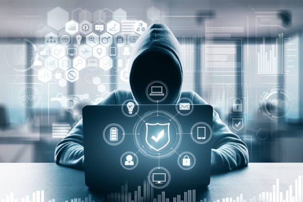 Prevention of XSS through headers | by Priyanshi Gupta | Globant | Medium