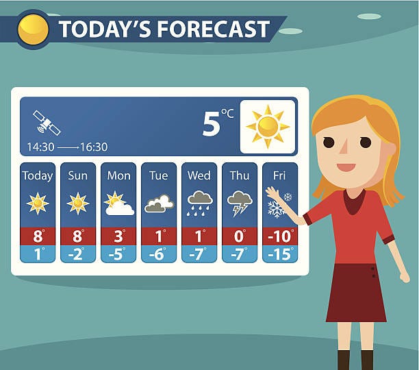 Q#71: The Weather Report. Suppose you have the following dataset… | by ...