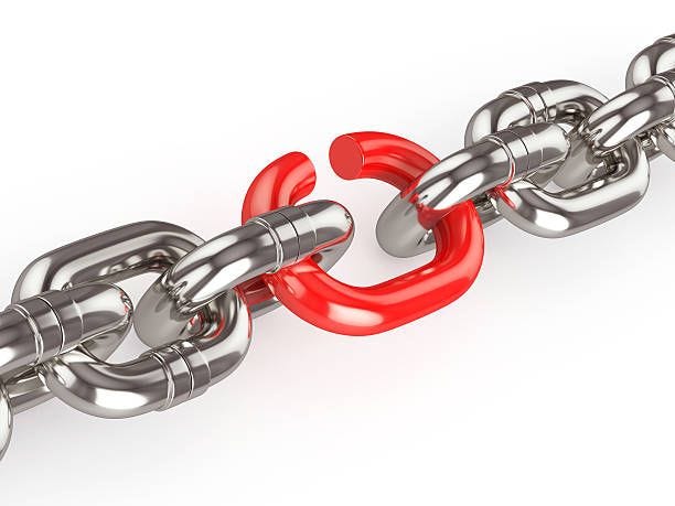 The Weakest Link. A Journey of A Thousand Files | by Nii | Feb, 2025 ...