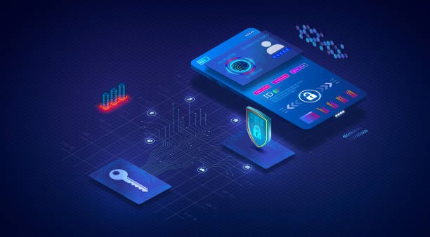 Multi-Factor Authentication Vulnerabilities | by Hashar Mujahid ...