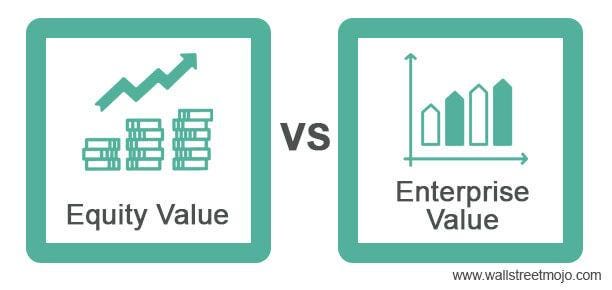MAKING SENSE OF CORPORATE VALUATIONS: ENTERPRISE VALUE VS. EQUITY VALUE ...