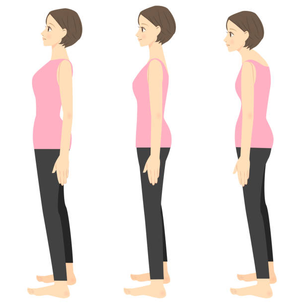 Find out if you have bad posture. Ever wonder if there is a correct way ...