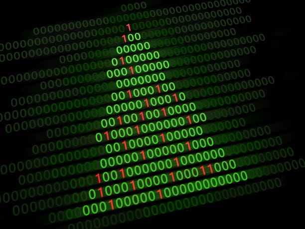 Advent of Code Day 1 Walkthrough. Disclaimer: This is for educational… | by csprague | Medium