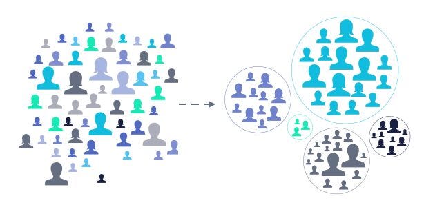Enhancing Customer Segmentation with AI: Driving Personalised Marketing Success 🎯📊 | by Abdul ...
